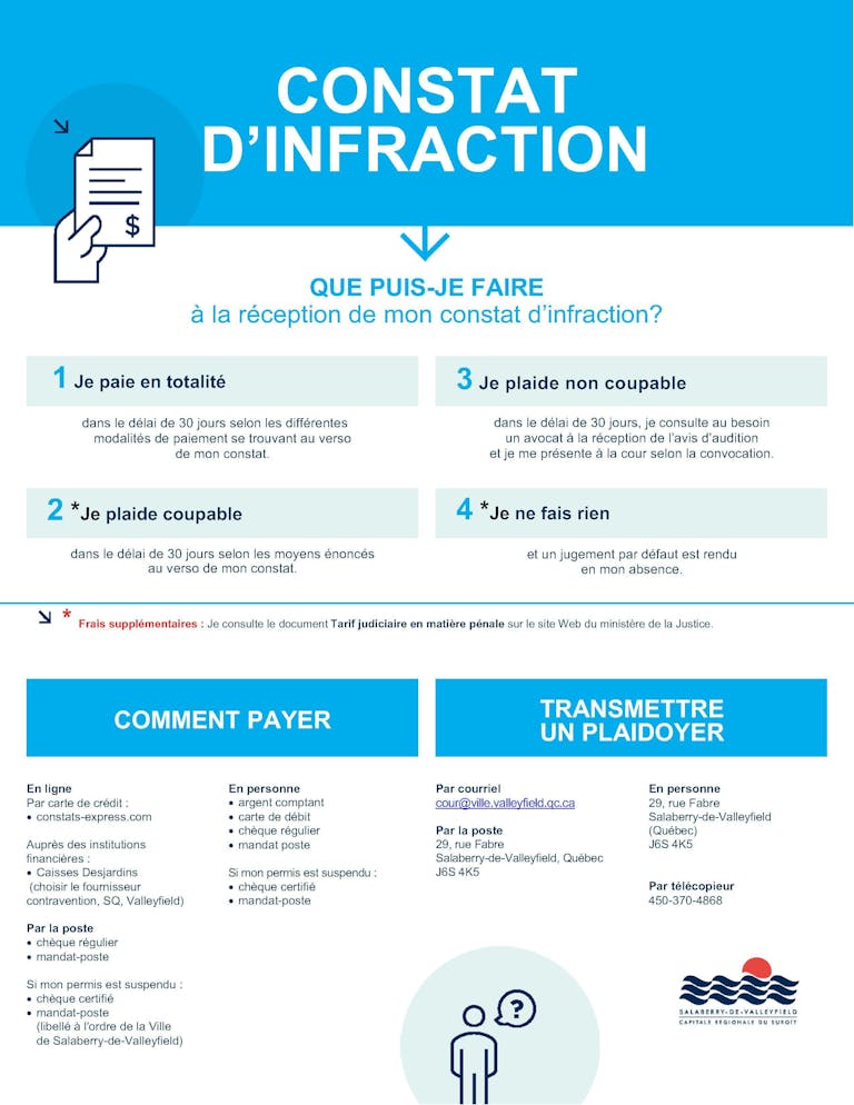 Constats, paiements et recours | Ville de Salaberry-de-Valleyfield